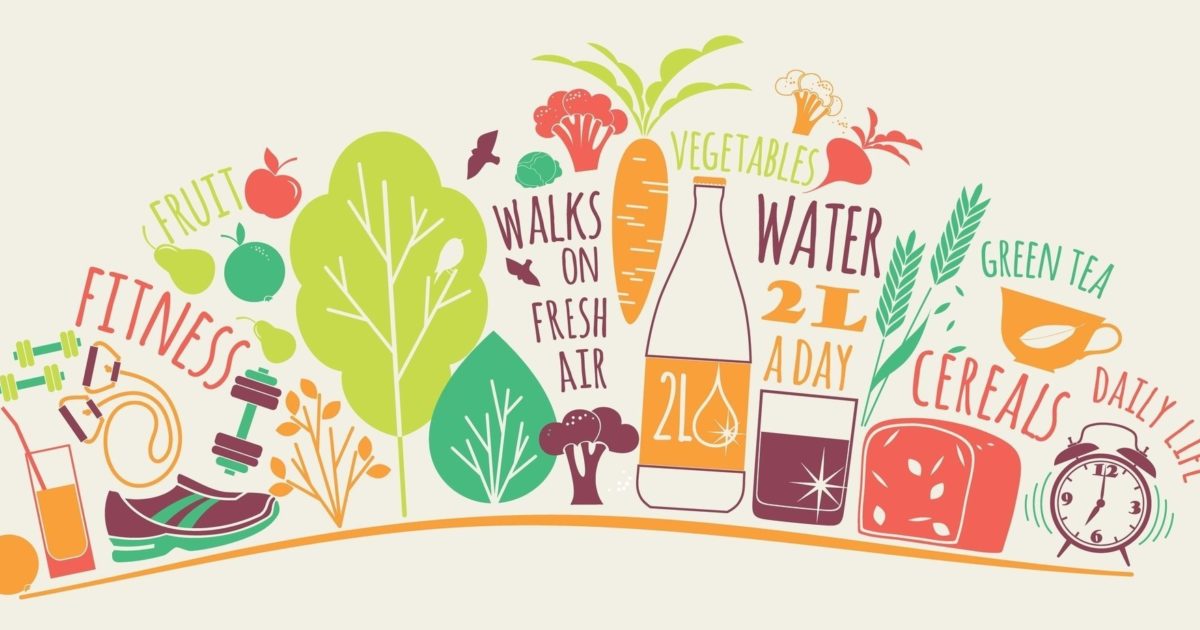 Digital Display - Healthy Living | Decatur, IL Public Library